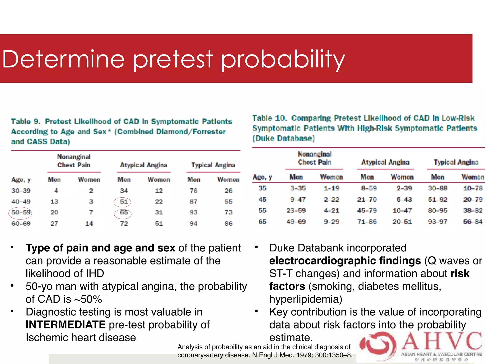 Cardiac Stress Test vs CT Coronary Angiogram: Which is better? | PDF