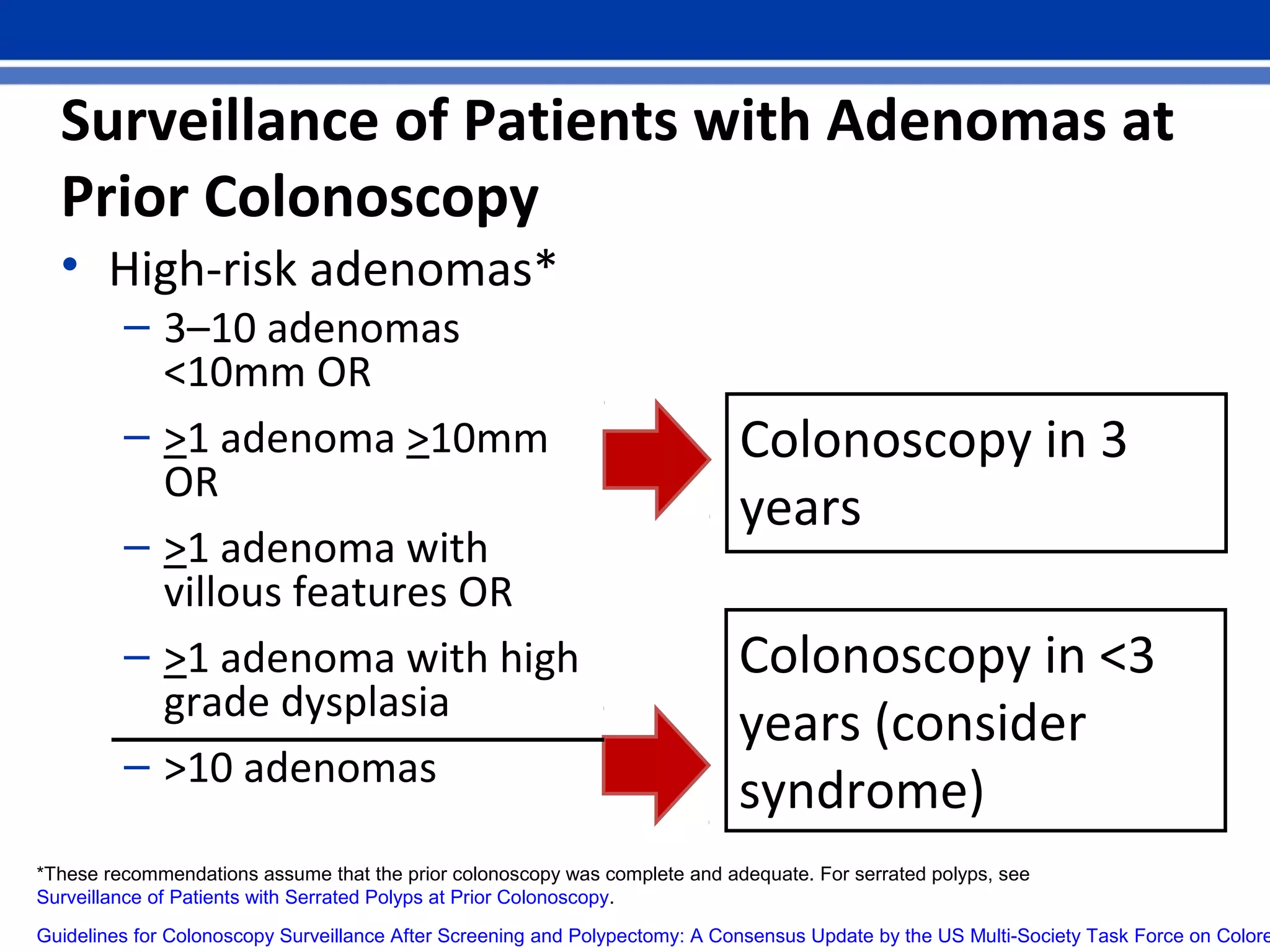Screening in colorectal cancers dr. ashutosh | PPT