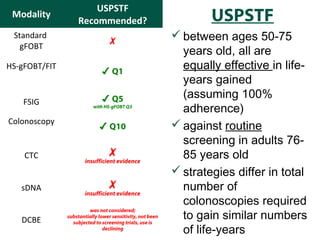 Screening in colorectal cancers dr. ashutosh | PPT