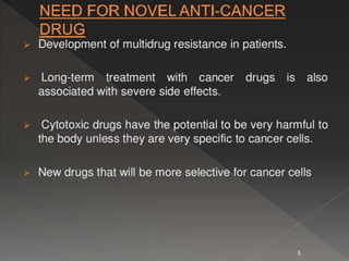 Screening method of anti cancer ptsm nivedita | PPTX