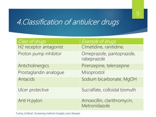 Screening method of peptic ulcer disease.pptx