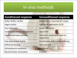 Screening methods | PPTX