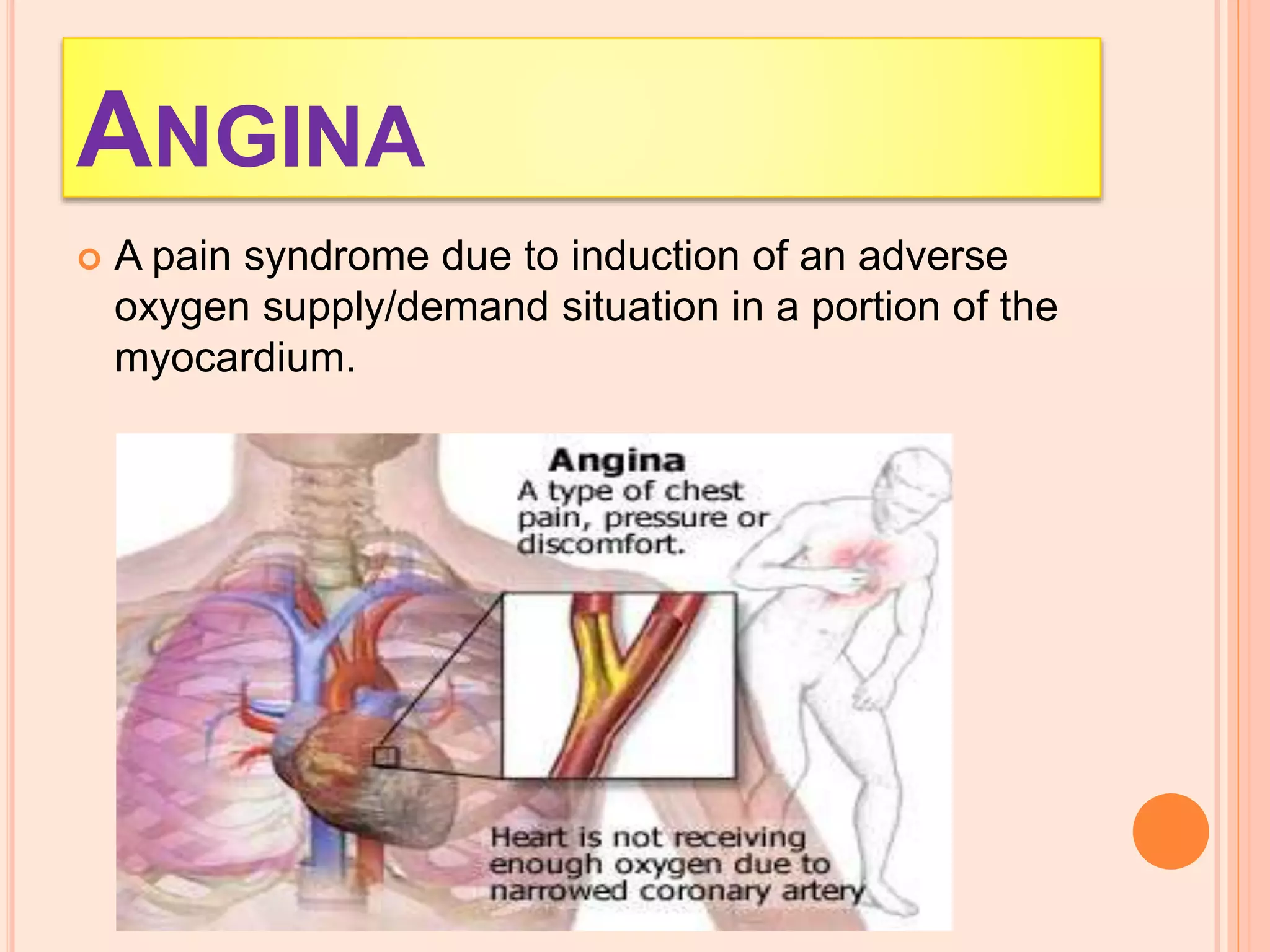 Screening methods for antianginal & antimalarial drugs | PPTX
