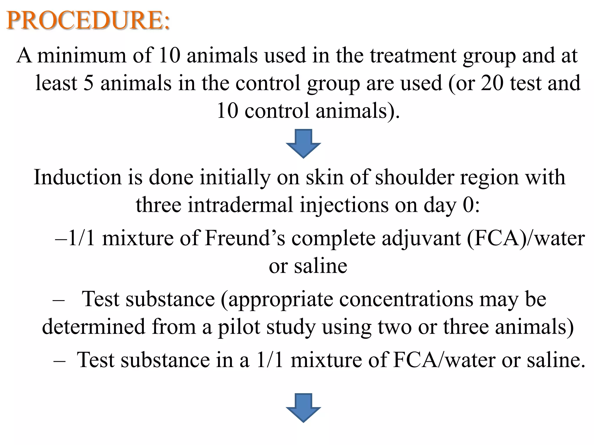 Screening methods for skin sensitization, skin irritation and dermal ...