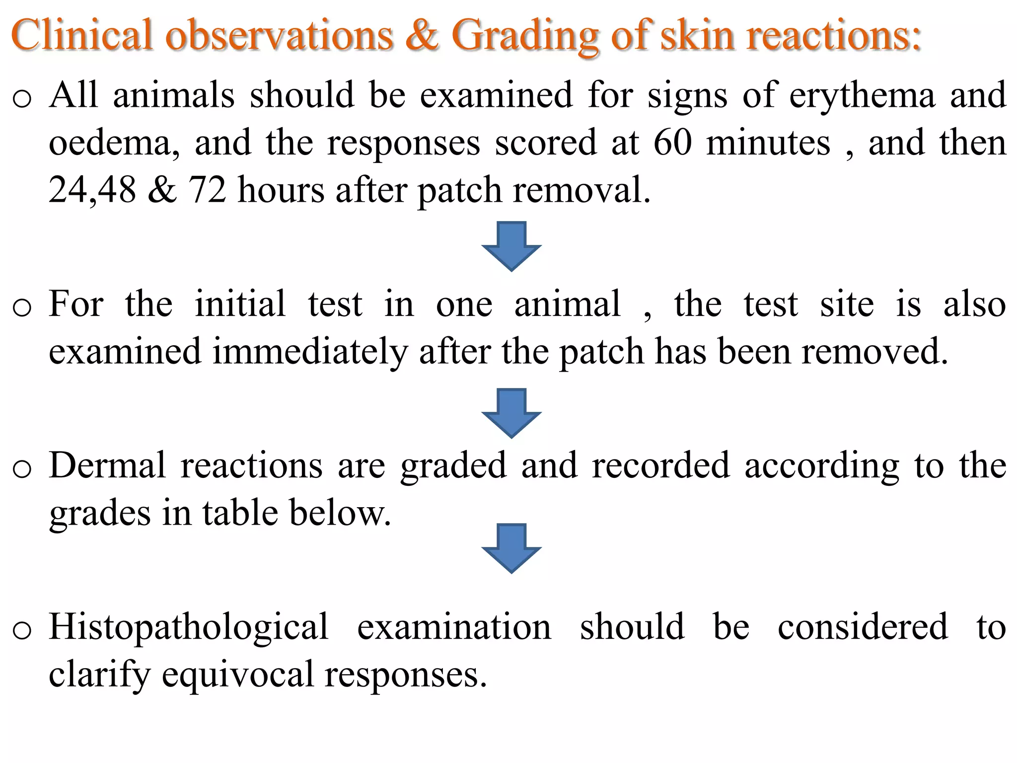 Screening methods for skin sensitization, skin irritation and dermal toxicity studies | PPTX
