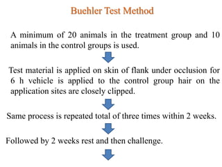 Screening methods for skin sensitization, skin irritation and dermal ...