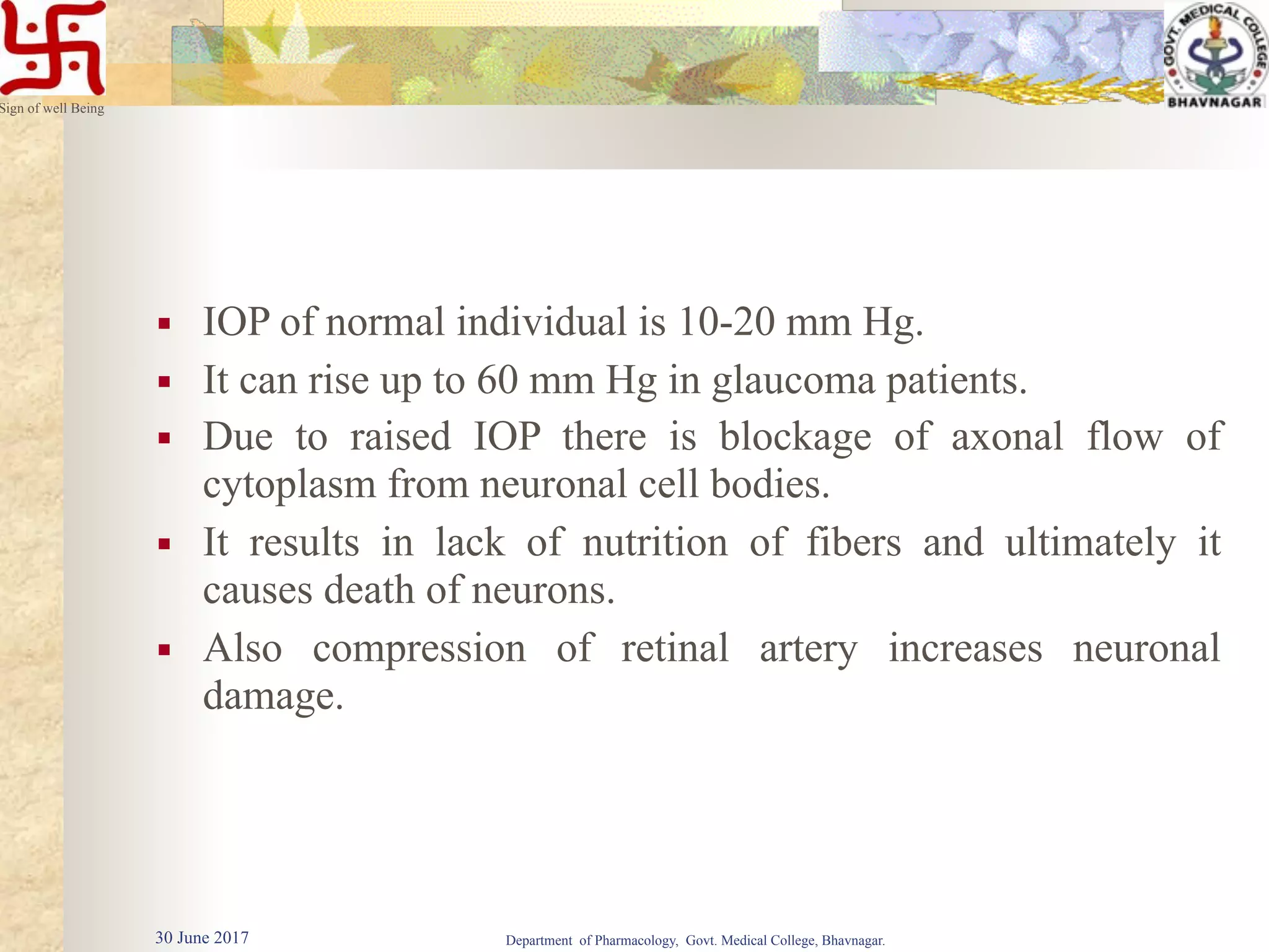 Screening methods of antiglaucoma drugs | PDF