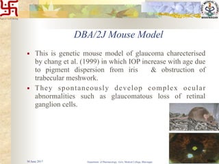 Screening methods of antiglaucoma drugs | PDF
