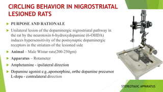 SCREENING METHODS OF ANTIPARKINSON DRUGS | PPTX