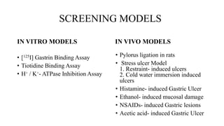 SCREENING METHODS of antiulcer drugs.pptx