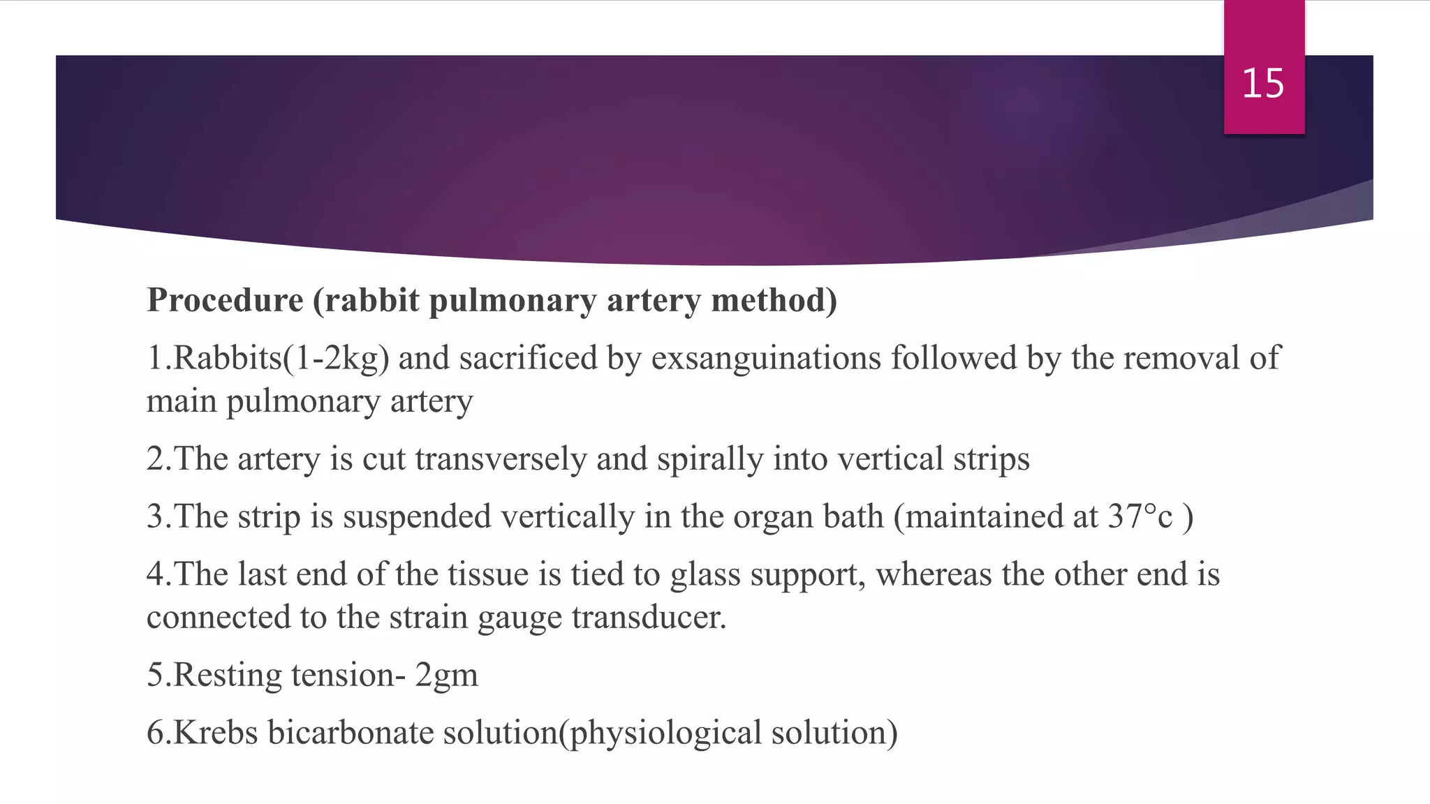Screening methos for ans drugs | PPTX