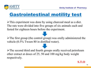 Screening model of antidiarrheal activity Presented by ABDUL HAMEED | PPTX