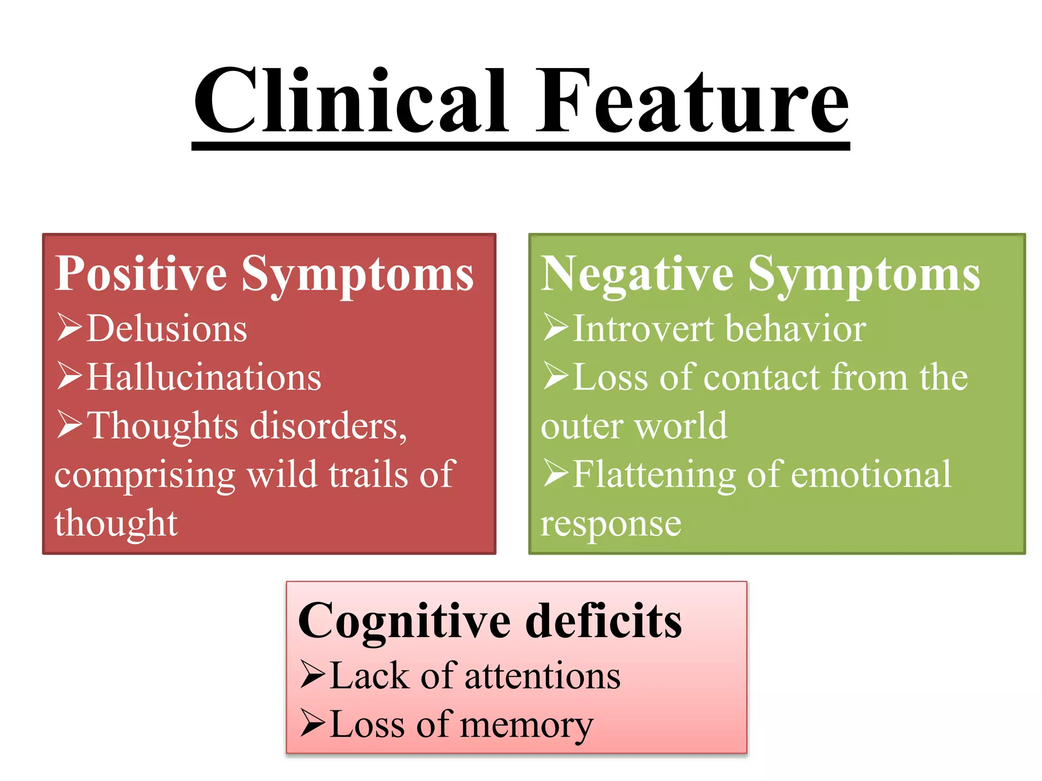 Screening Models of Antipsychotic Drugs - Devendra Kumar Mishra | PPTX