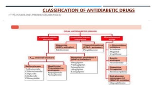 Screening model of antidiabetic drugs | PPTX