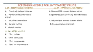 Screening model of antidiabetic drugs | PPTX