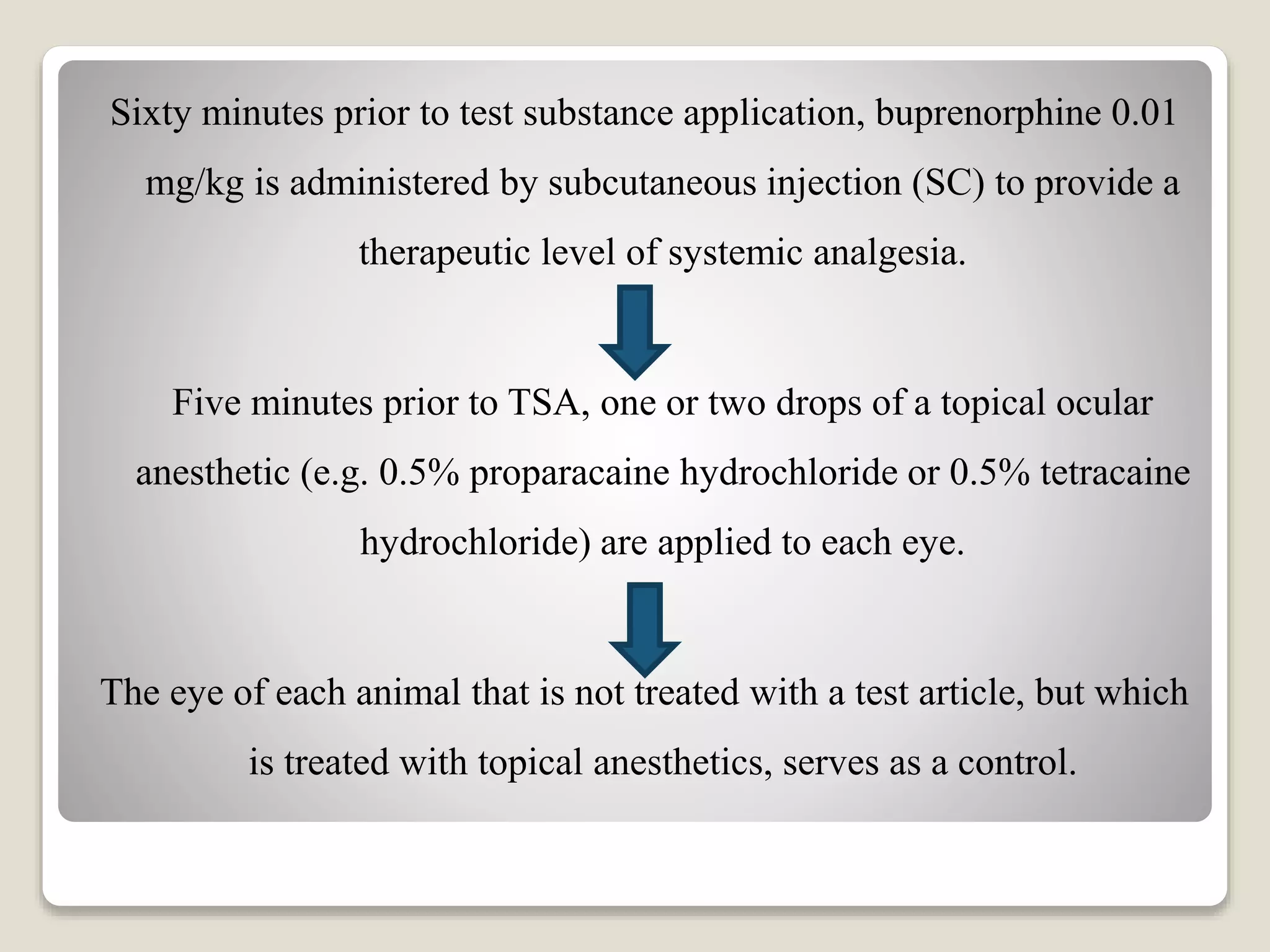 Screening models for acute eye irritation & skin sentization | PPTX