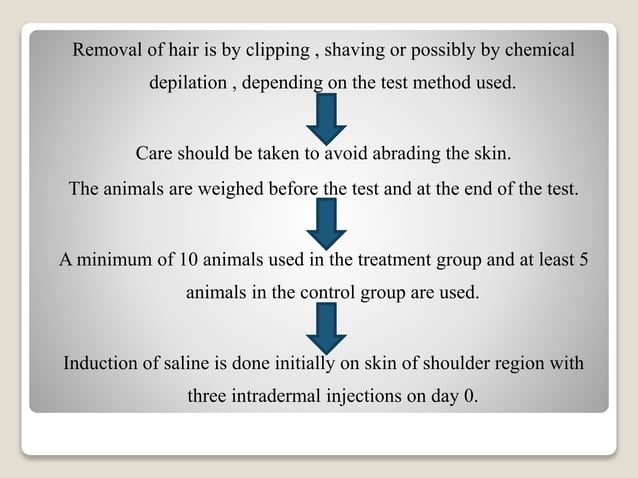 Screening models for acute eye irritation & skin sentization | PPTX ...