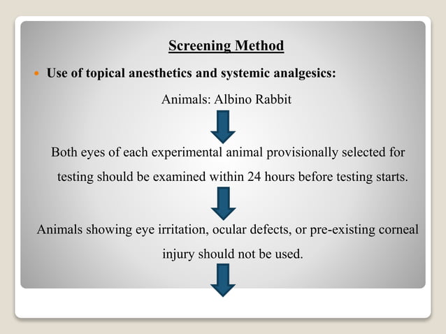 Screening models for acute eye irritation & skin sentization | PPTX ...