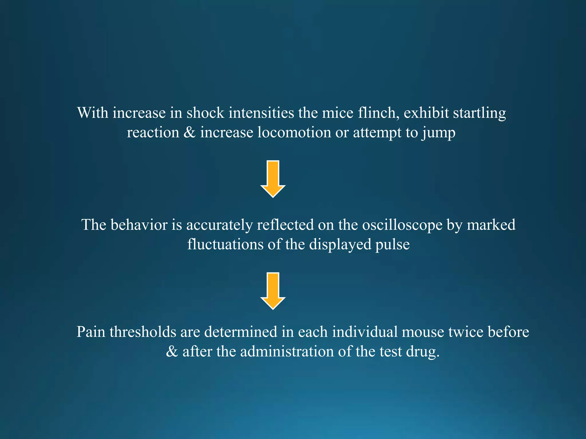 Screening models for central and peripheral analgesics | PPTX