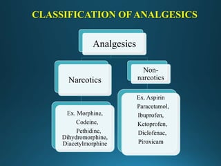 Screening models for central and peripheral analgesics | PPT