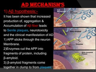 Screening models of alzheimer disease | PDF