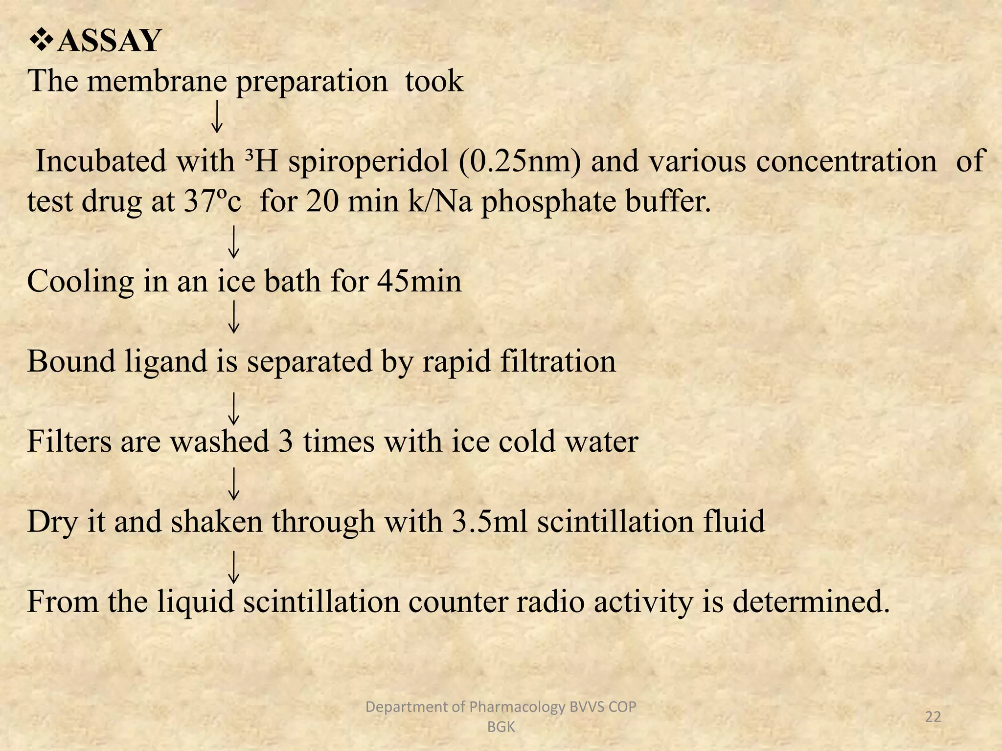 Screening models of anti psychotic drugs-converted | PDF