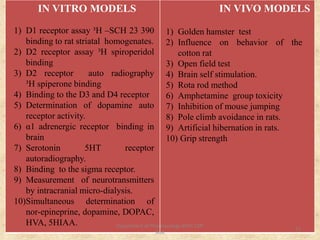 Screening models of anti psychotic drugs-converted | PDF