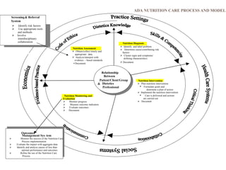 Screening As a Tool in the Nutrition Care Process.ppt