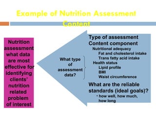 Screening As a Tool in the Nutrition Care Process.ppt