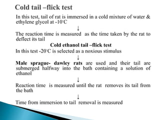 Screening of Analgesic Drugs pHARMACOLOGY.pptx