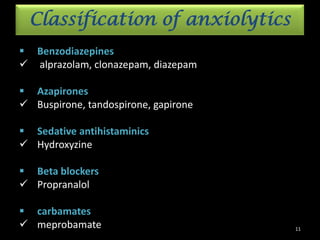 Screening of anti anxiety drugs | PPTX
