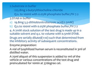 Screening of anticholinesterases | PPTX