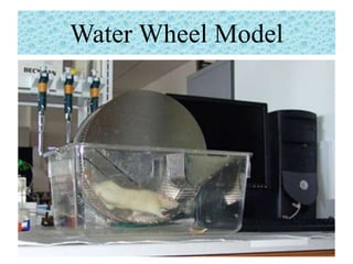 Screening of antidepressant agents | PPTX