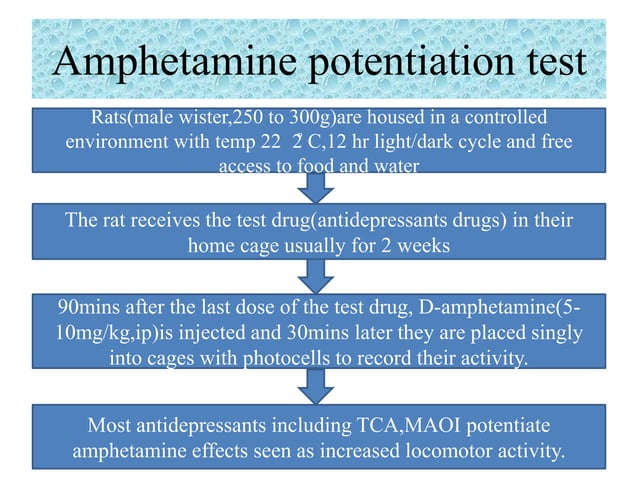 Screening of antidepressant agents | PPTX