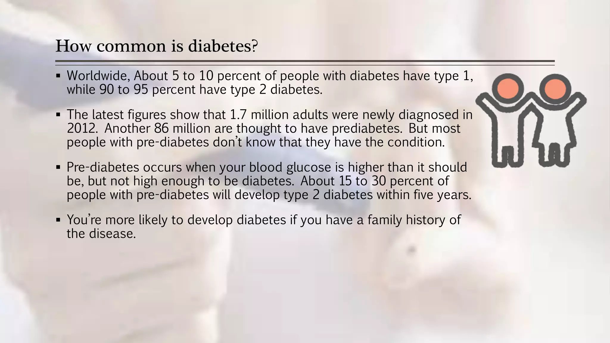 Screening of Antidiabetics | PPTX