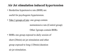 screening of antihypertensive drugs.pptx