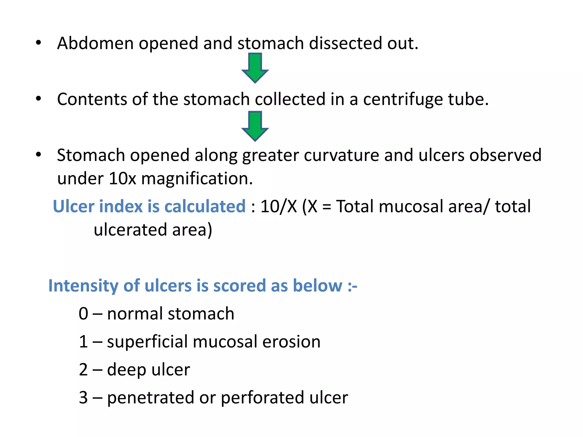 Screening of anti ulcer drugs - Dr Divya Krishnan | PPTX
