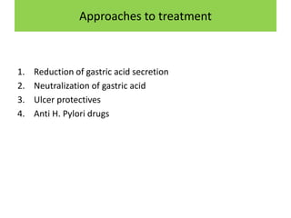 Screening of anti ulcer drugs - Dr Divya Krishnan | PPTX