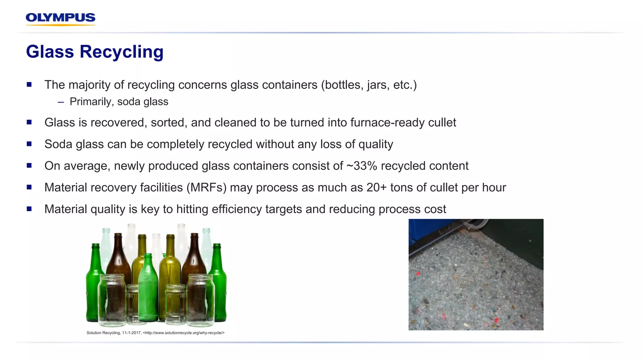 Screening for Ceramic and Leaded Contaminants in Glass Recycling ...