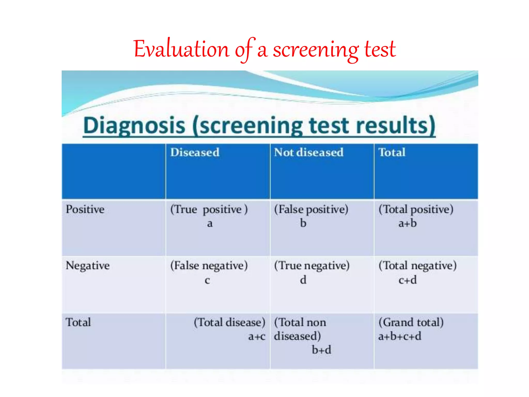 Screening of disease | PPTX