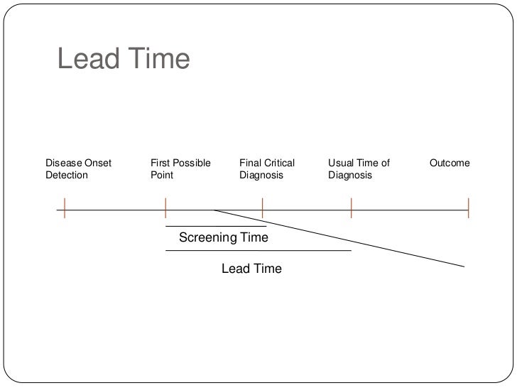 Screening of diseases