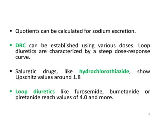 Screening of Diuretic drugs pharmacology.pptx