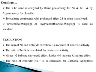 Screening of Diuretics M.PHARM PHARMACOLOGY. | PPTX