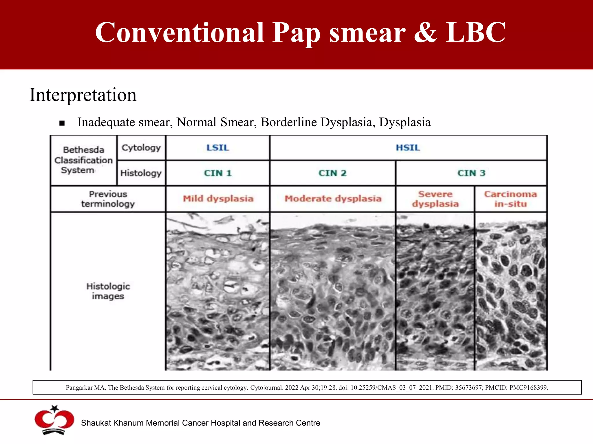 Screening of gynecologic malignancies | PPTX