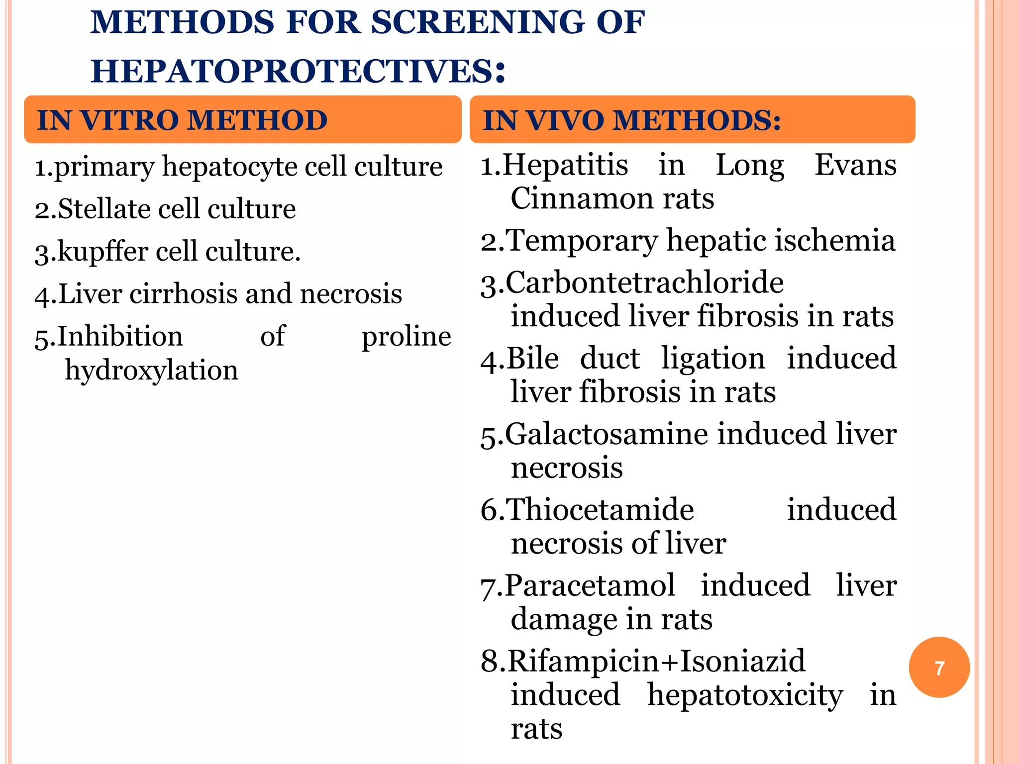 Screening of hepatoprotective drugs | PPTX