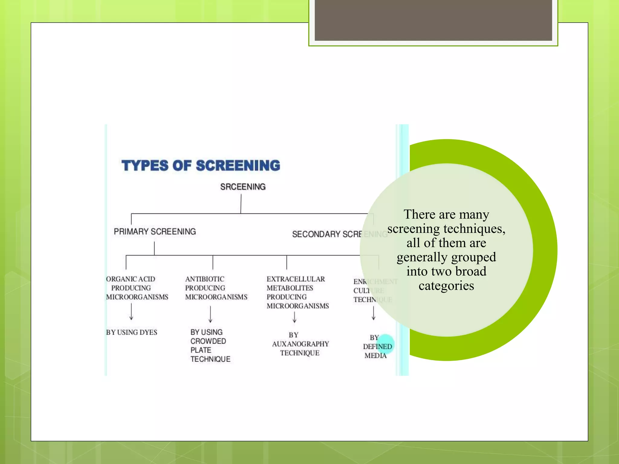 Screening of industrial important organsm | PPTX | Chemistry | Science