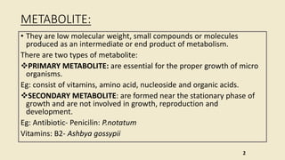 Screening of metabolite and various rDNA technology for strain ...