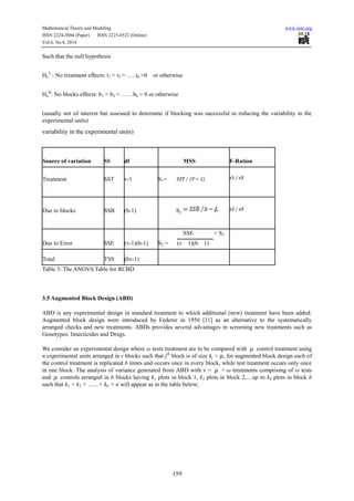Screening of new strains of sugarcane using augmented block designs | PDF