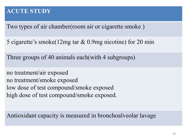 Screening of respiratory system DRUGS.pptx