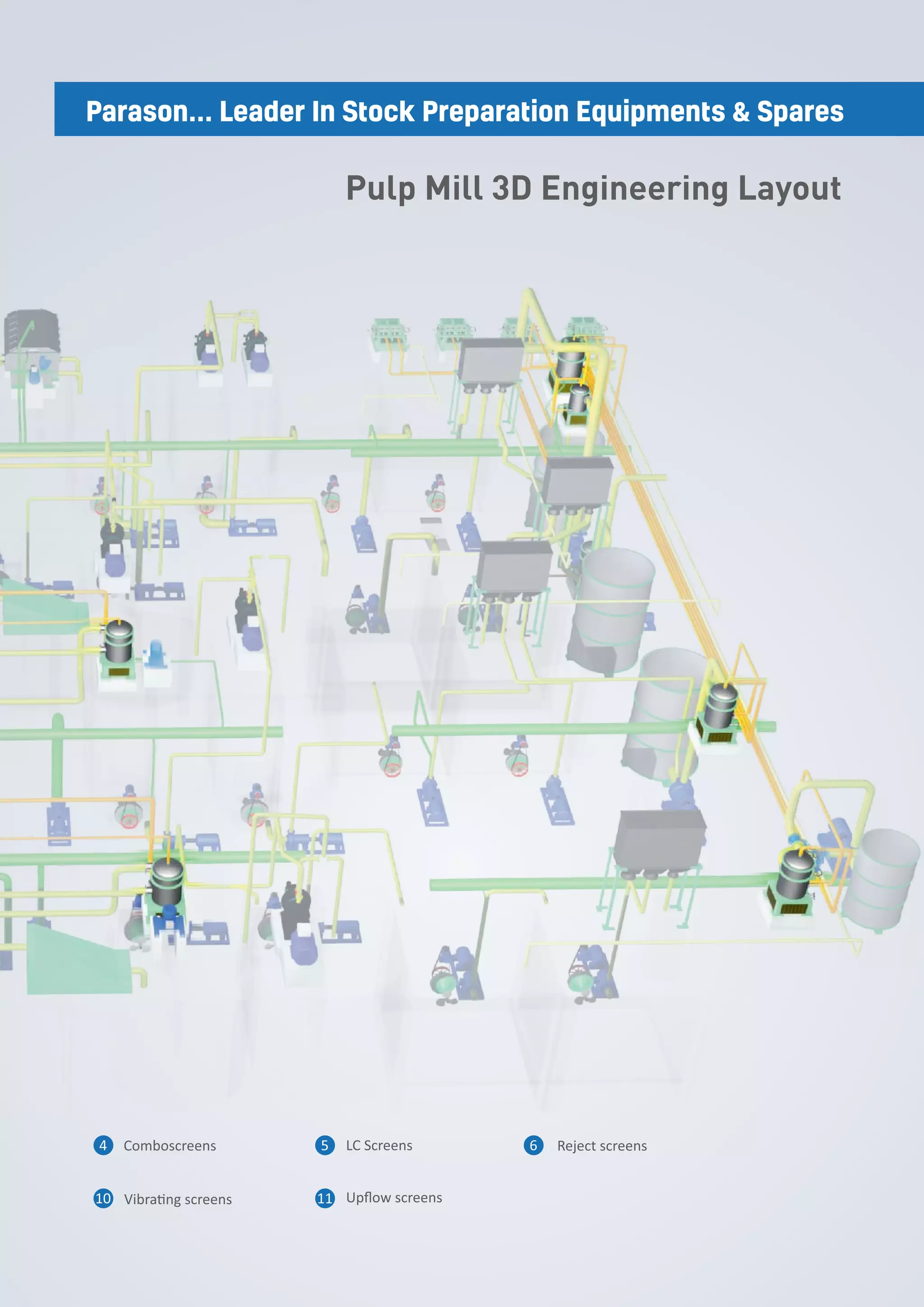 Get Complete Screening Solution For Your Paper Mill | PDF
